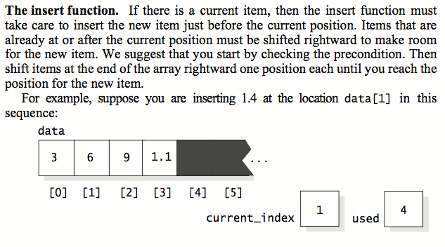 Solved The insert function. If there is a current item, then | Chegg.com