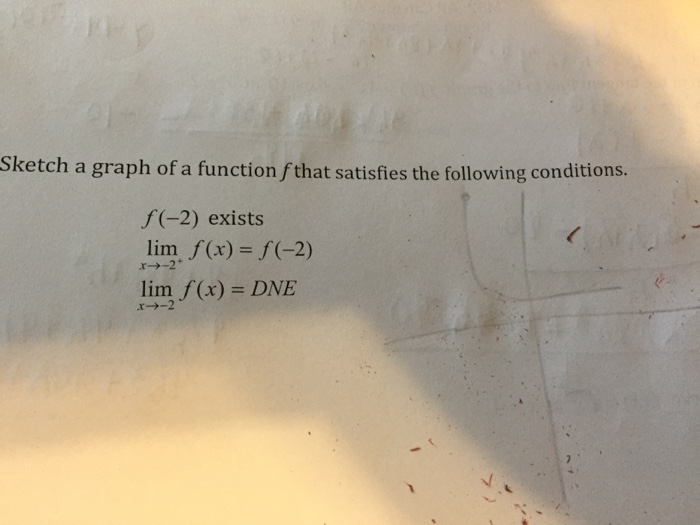 Solved sketch a graph that satisfies the following | Chegg.com