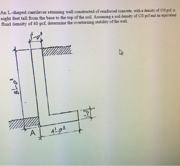 Solved An L-shaped cantilever retaining wall constructed of | Chegg.com
