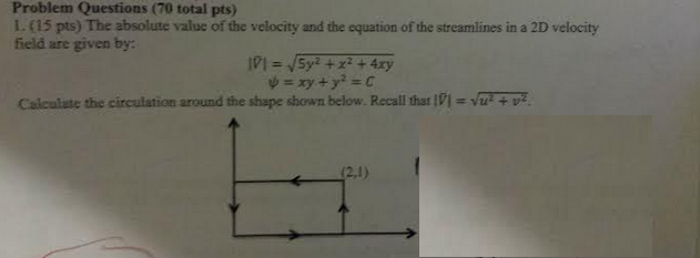 The absolute value of the velocity and the equation | Chegg.com