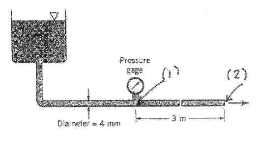 Solved A simple flow system to be used for steady flow tests | Chegg.com
