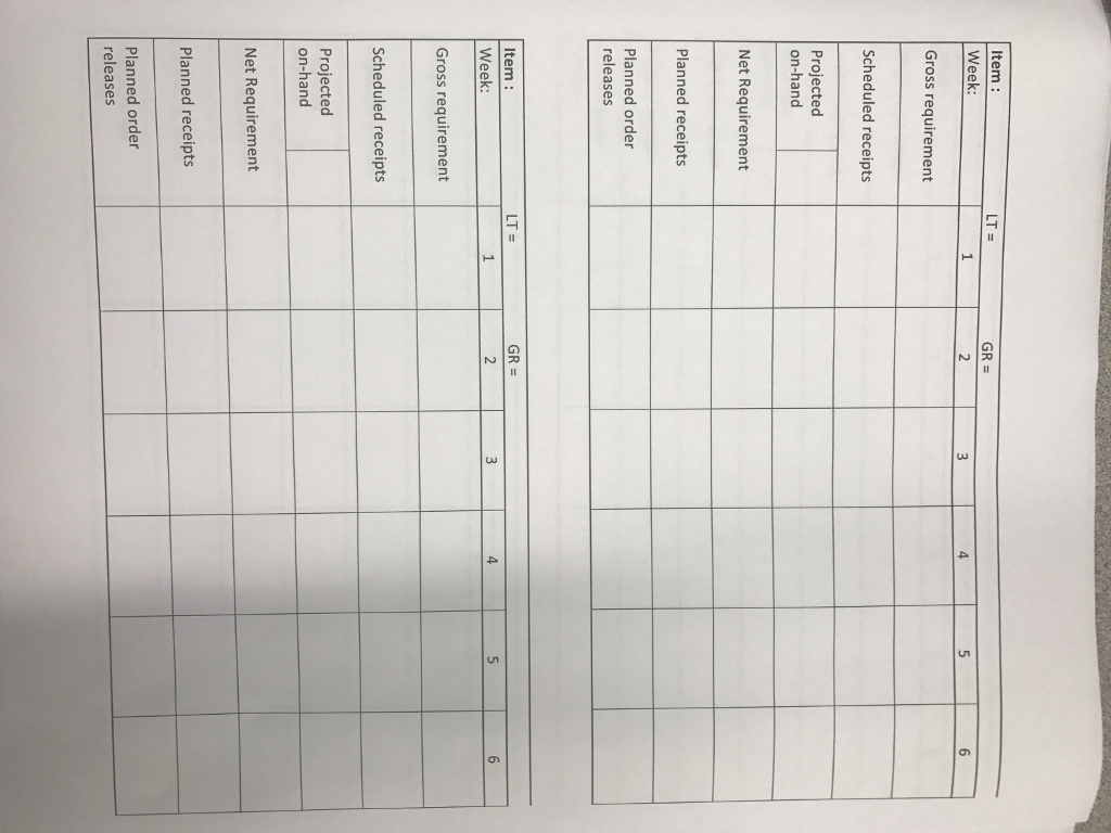 Solved 3. evelop a complete net material requirements plan | Chegg.com