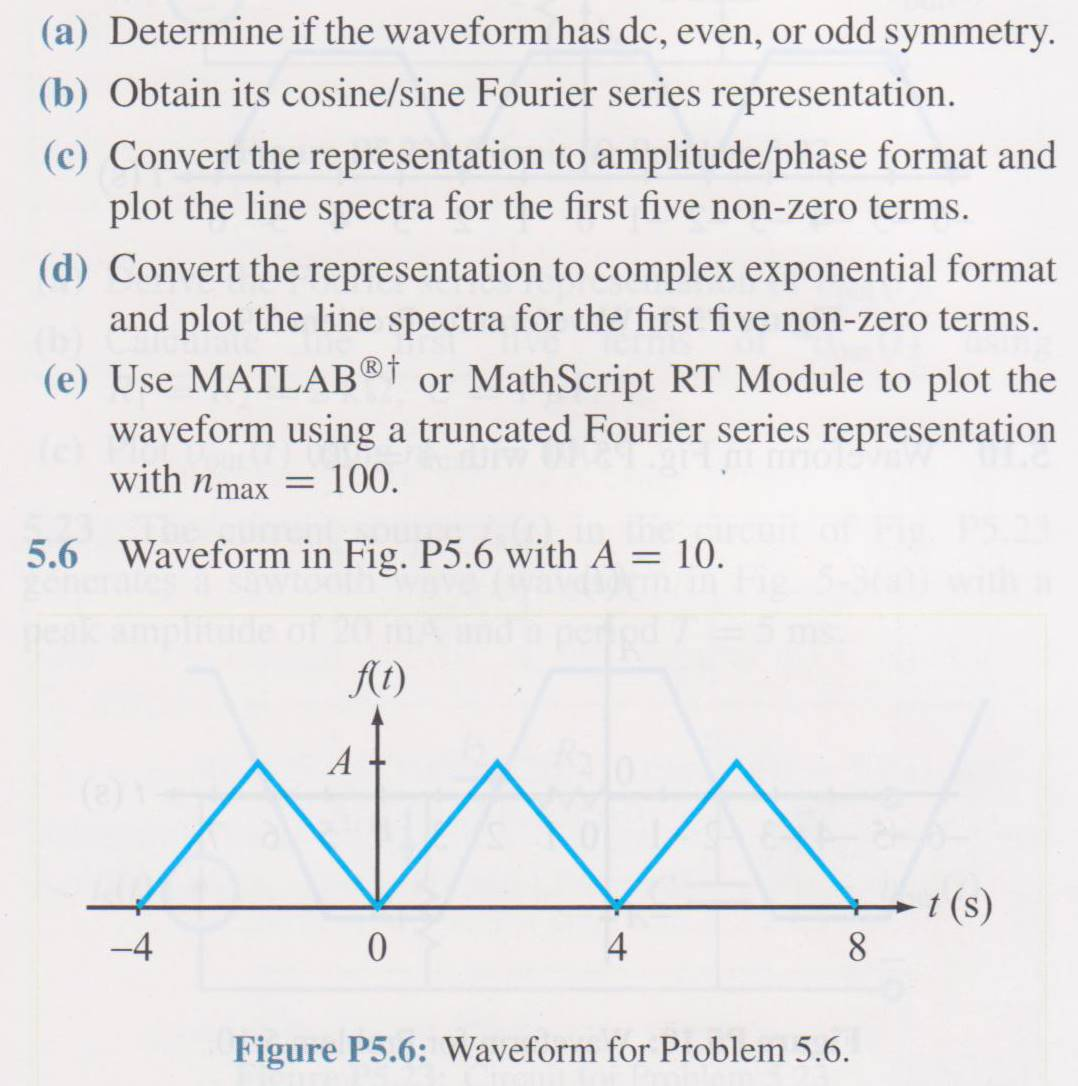 Solved (a) Determine if the waveform has dc, even, or odd | Chegg.com