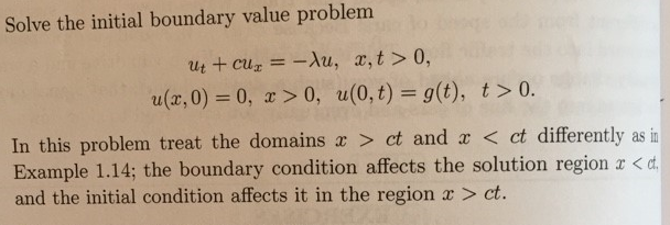 Solved Solve the initial boundary value problem u_t + cu_x | Chegg.com