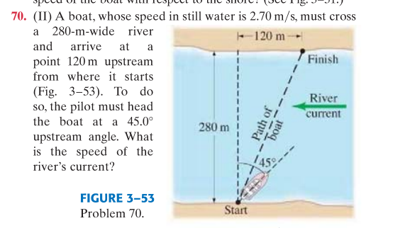 Solved 70. (II) A boat, whose speed in still water is 2.70 | Chegg.com Solved 70. (II) A boat, whose speed in still water is 2.70 | Chegg.com