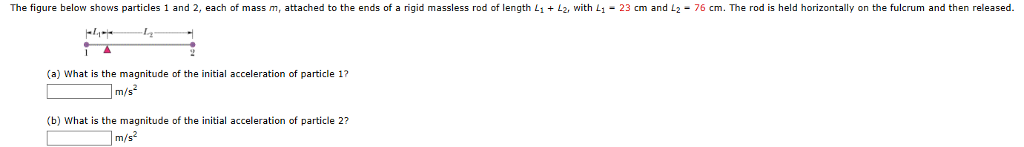 Solved The figure below shows particles 1 and 2, each of | Chegg.com