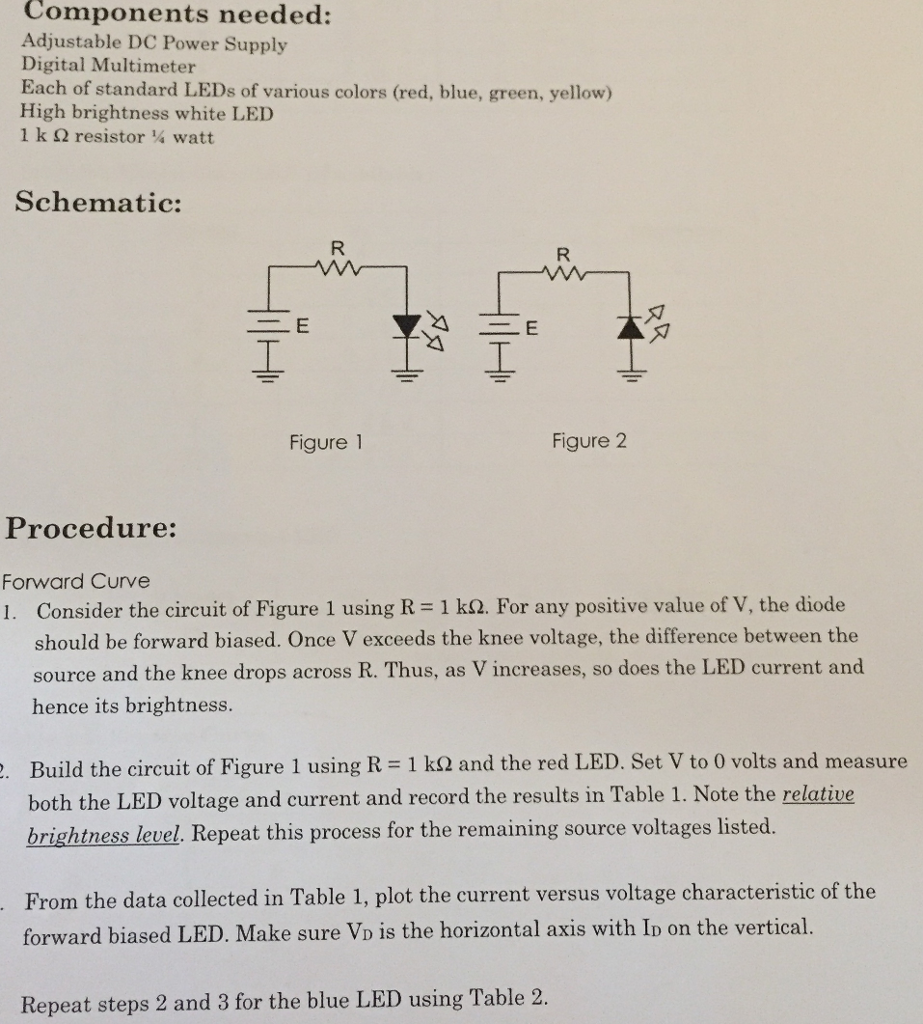 Solved Components needed: Adjustable DC Power Supply Digital | Chegg.com