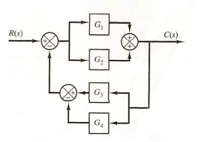 Solved Obtain the transfer function by the Mason´s Rule from | Chegg.com