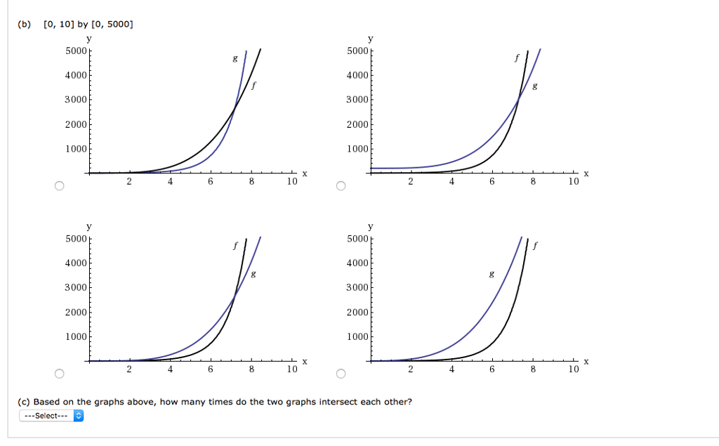 Solved A graphing calculator is recommended compare the | Chegg.com