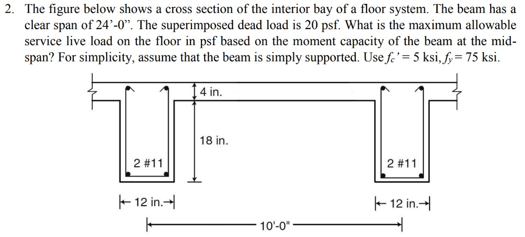Solved 2. The figure below shows a cross section of the | Chegg.com