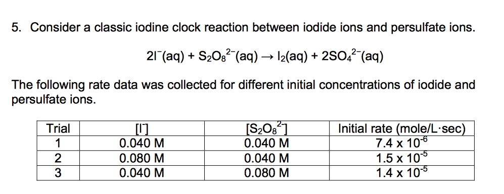 Solved Which two trials should be compared to determine the | Chegg.com
