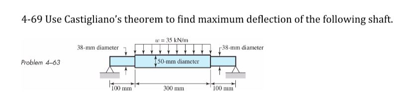 Solved Use Castigliano's theorem to find maximum deflection | Chegg.com