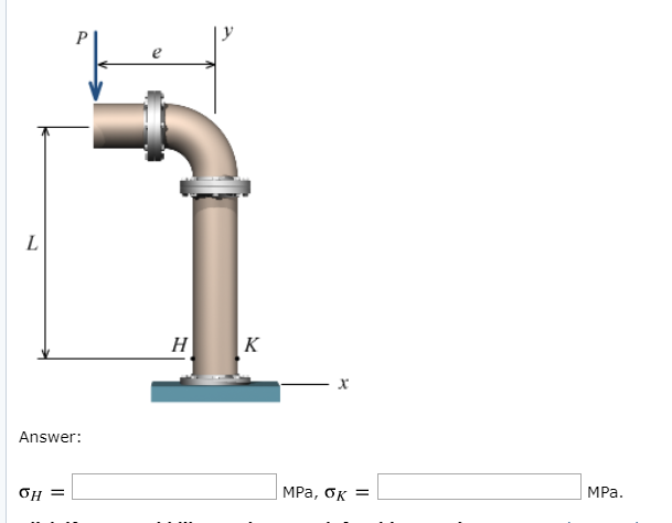 Solved A steel pipe assembly supports a concentrated load of | Chegg.com