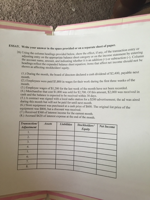 Solved Using the column headings provided below, show the | Chegg.com