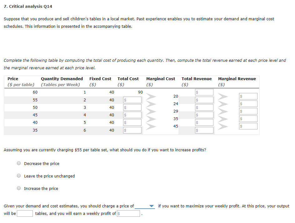 Solved 7. Critical analysis Q14 Suppose that you produce and | Chegg.com