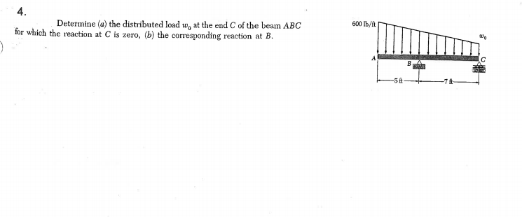 Solved 4. Determine (a) the distributed load w0 at the end C | Chegg.com