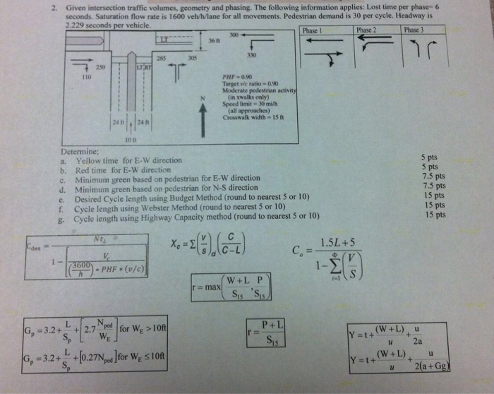 Given intersection traffic volumes, geometry and | Chegg.com