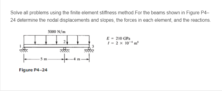 Solved Solve all problems using the finite element stiffness | Chegg.com