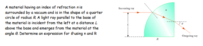 Solved A material having an index of refraction n is | Chegg.com