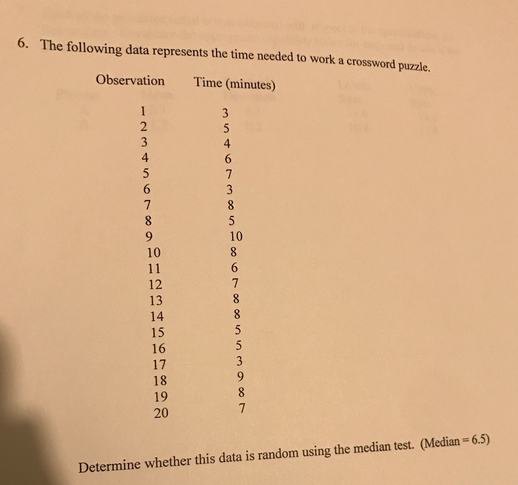 Solved The following data represents the time needed to work | Chegg.com