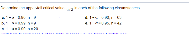 Solved Determine the upper-tail critical value t_alpha/2 .. | Chegg.com
