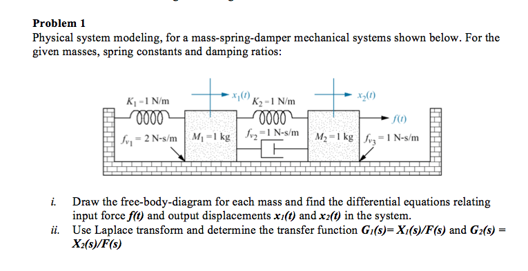 Solved Problem 1 Physical system modeling, for a | Chegg.com