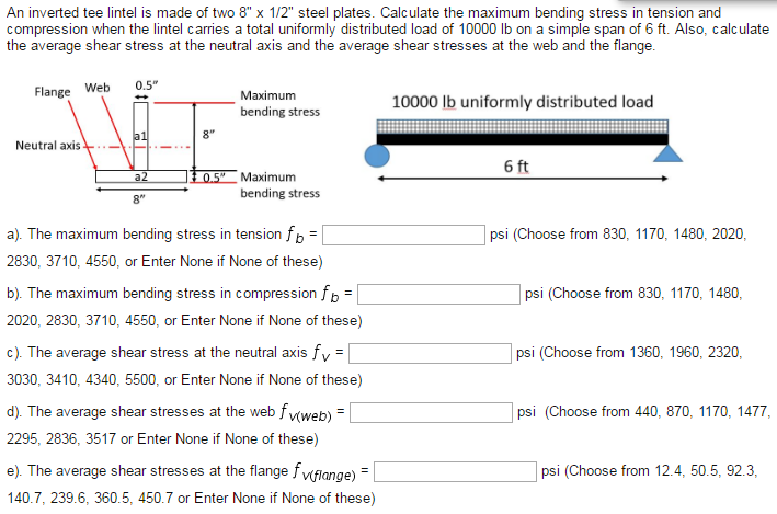 Solved An inverted tee lintel is made of two 8" times 1/2" | Chegg.com