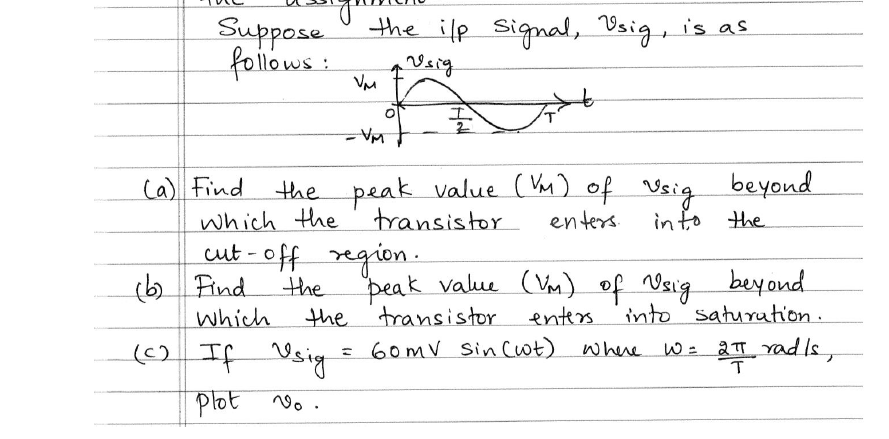 Suppose the i/p Signal, Vsig, is as follows: Find | Chegg.com