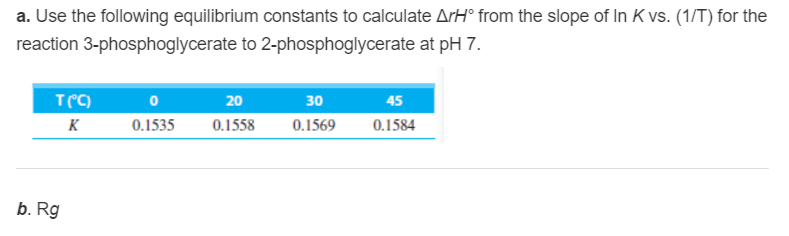 Solved a. Use the following equilibrium constants to | Chegg.com