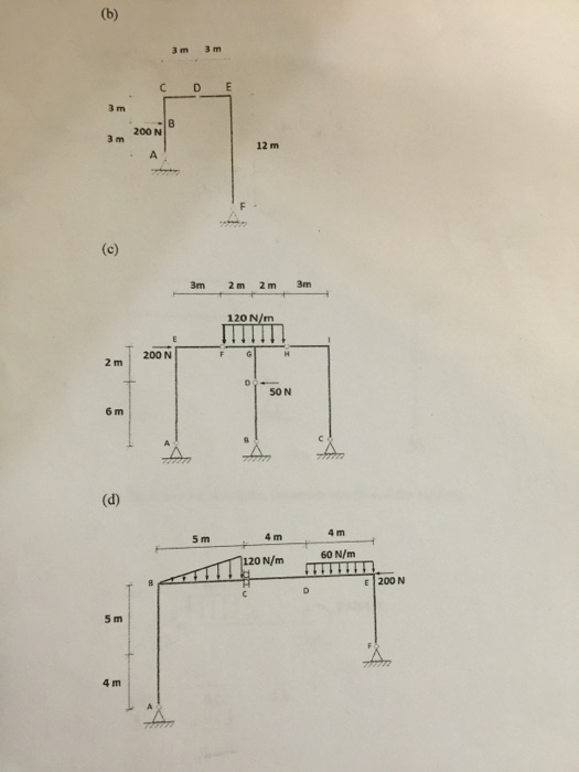 Solved For the Following structures, determine reactions at | Chegg.com