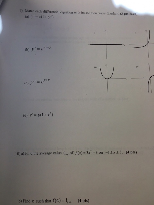 Solved Match each differential equation with its solution | Chegg.com