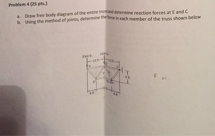 Solved Draw free body diagram of the entire truss and | Chegg.com