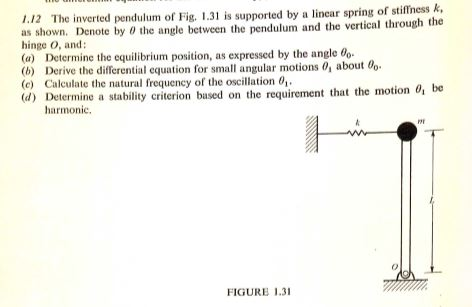 Solved The Inverted pendulum of Fig. 1.31 is supported by a | Chegg.com
