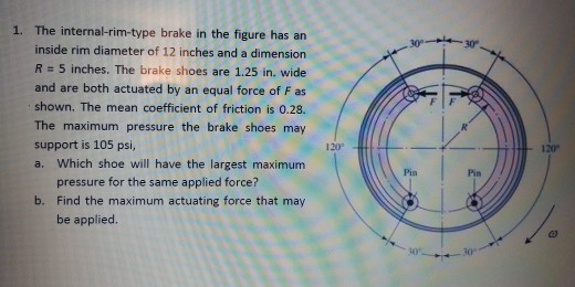 Solved 1. The internal-rim-type brake in the figure has an | Chegg.com