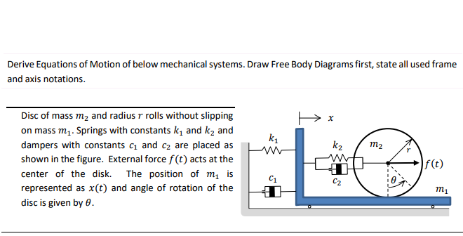 Solved Derive Equations of Motion of below mechanical | Chegg.com