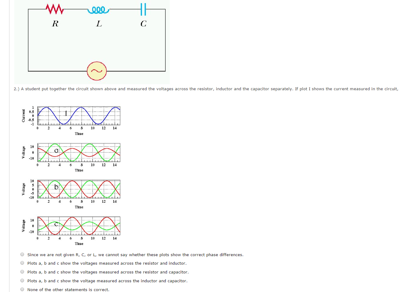 Solved 2.) A student put together the circuit shown above | Chegg.com