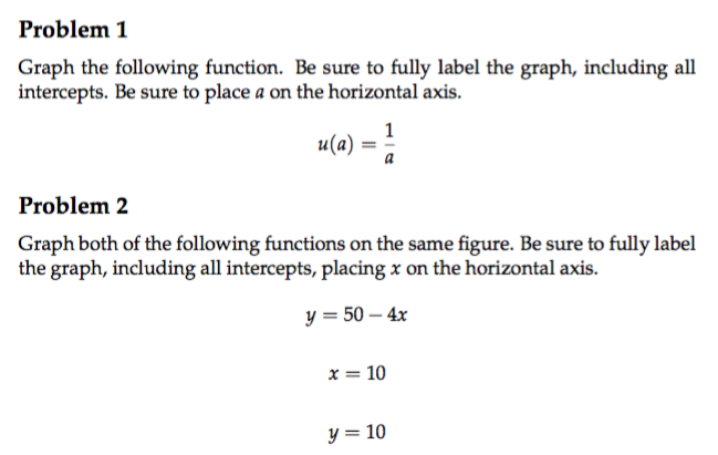 Solved Graph the following function. Be sure to fully label | Chegg.com