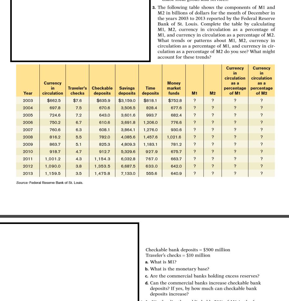 Solved The following table shows the components of M1 and M2 | Chegg.com