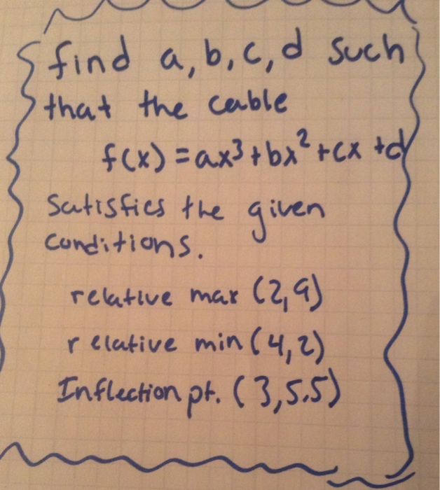 Solved: Find A,b,c,and D Such That Cable F(x)=ax^3+bx^2+cx... | Chegg.com