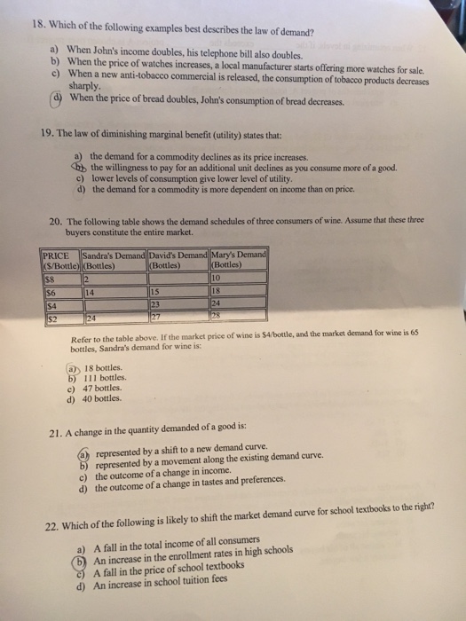 Solved Which of the following examples best describes the | Chegg.com