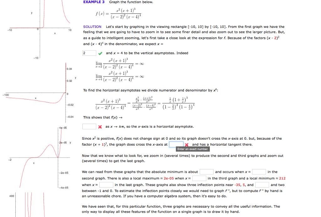 Solved EXAMPLE 3 Graph the function below a2 (r +1) (r 2)( | Chegg.com