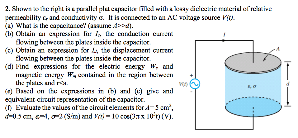 Solved Shown to the right is a parallel plat capacitor | Chegg.com
