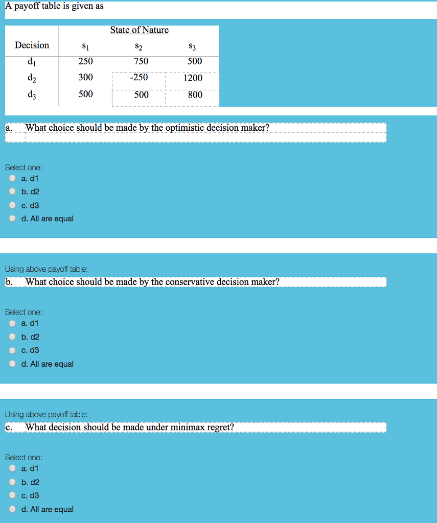 Solved A payoff table is given as What choice should be | Chegg.com