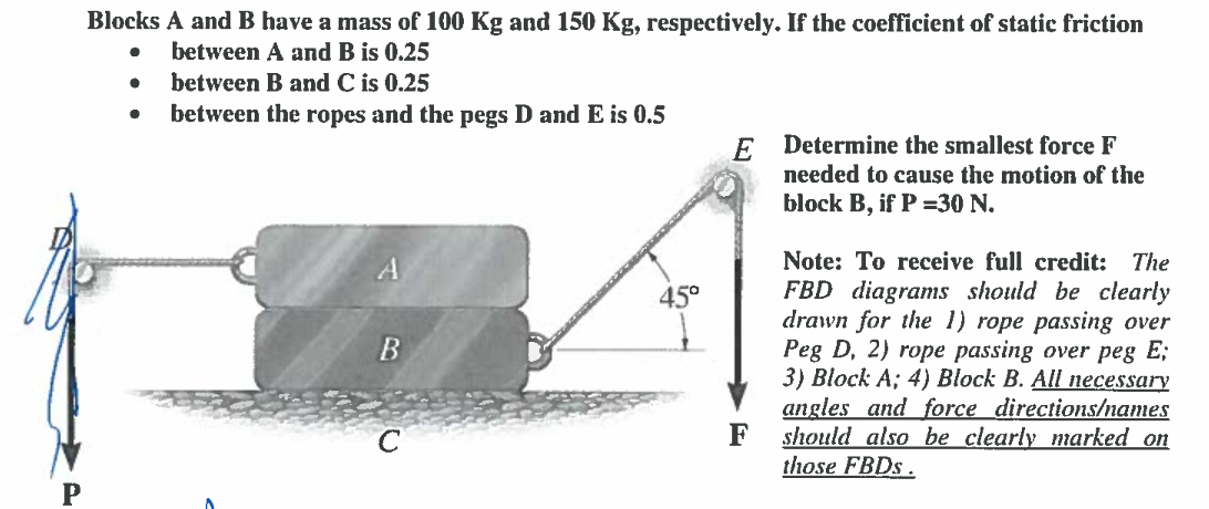 Solved For belt friction, how do I determine which tension | Chegg.com