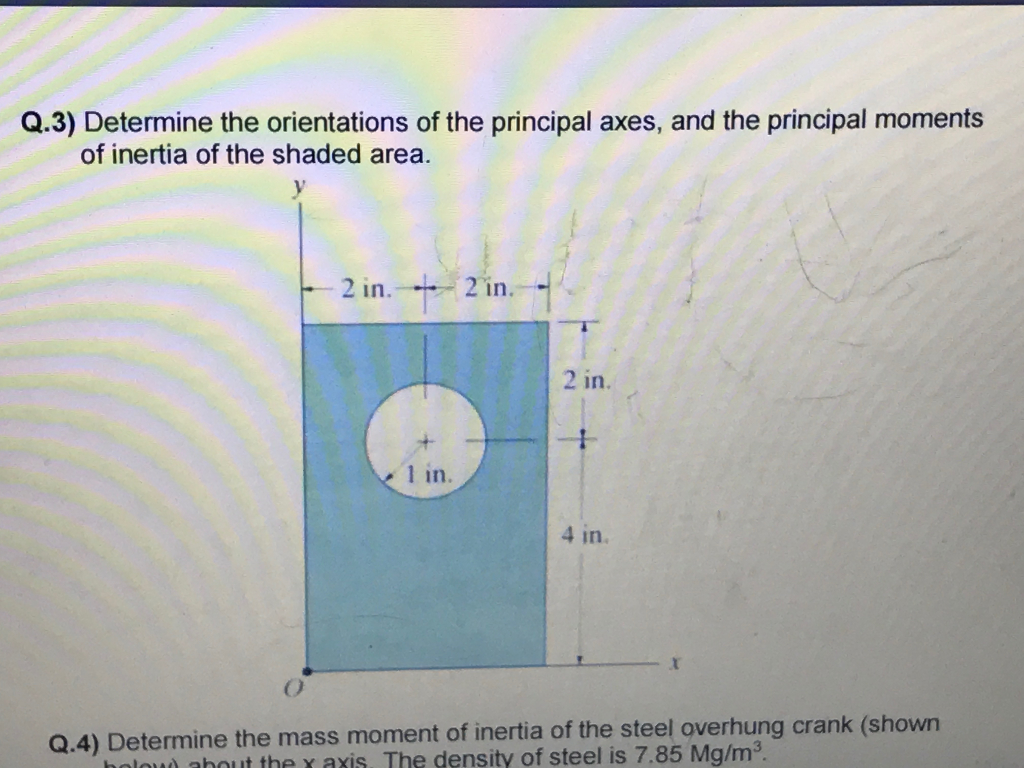 Solved Determine the orientations of the principal axes, and | Chegg.com