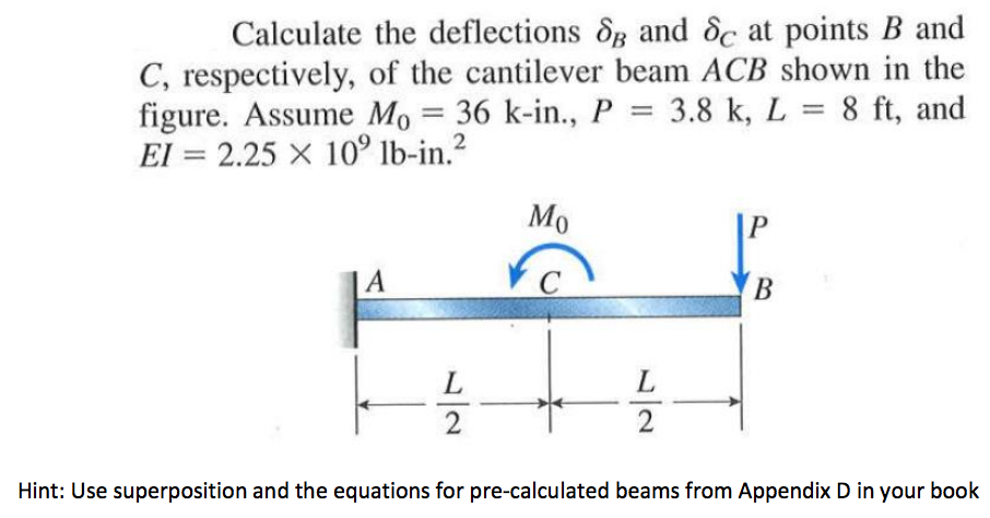 Solved Calculate the deflections delta_B and delta_C at | Chegg.com