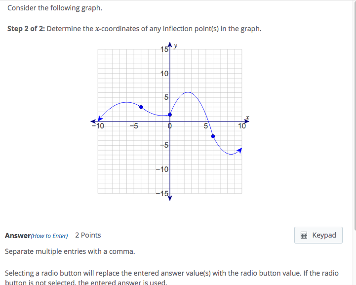 Solved Consider the following graph. Step 2 of 2: Determine | Chegg.com