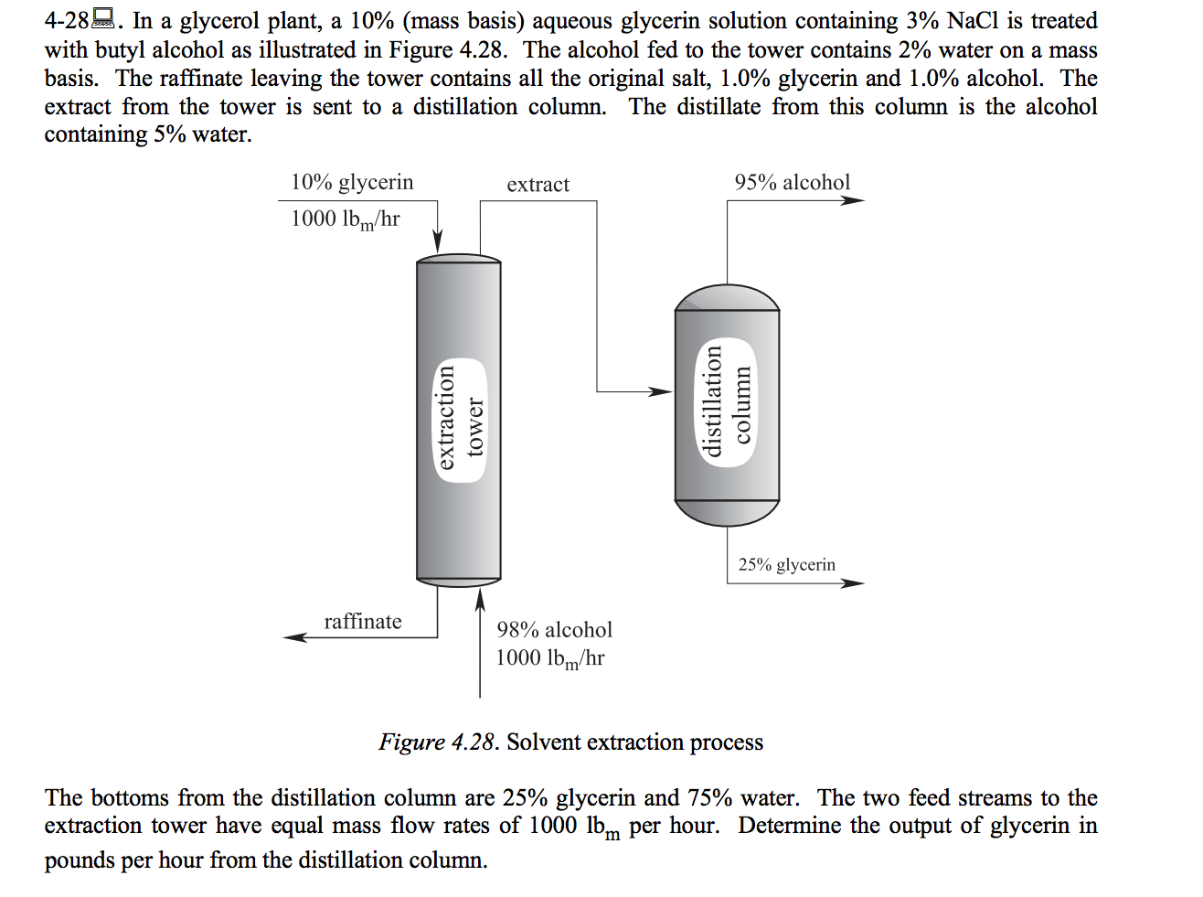Solved In a glycerol plant, a 10% (mass basis) aqueous | Chegg.com