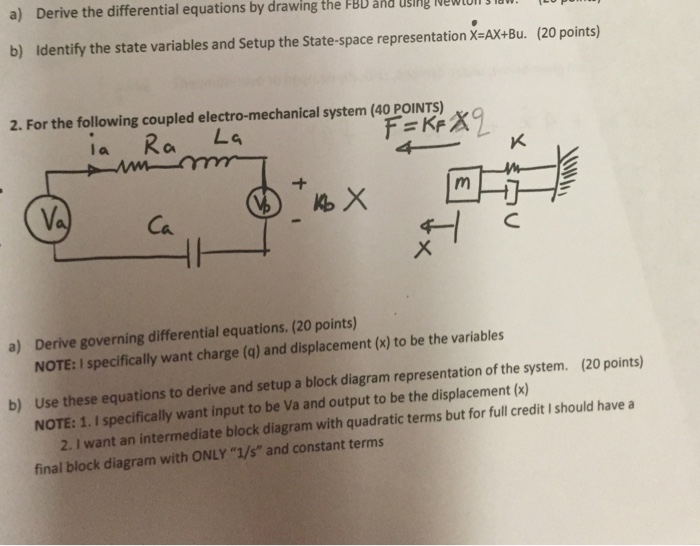 Solved Identify the state variables and Setup the | Chegg.com