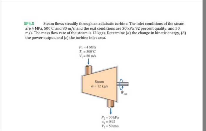 Solved Steam flows steadily through an adiabatic turbine. | Chegg.com
